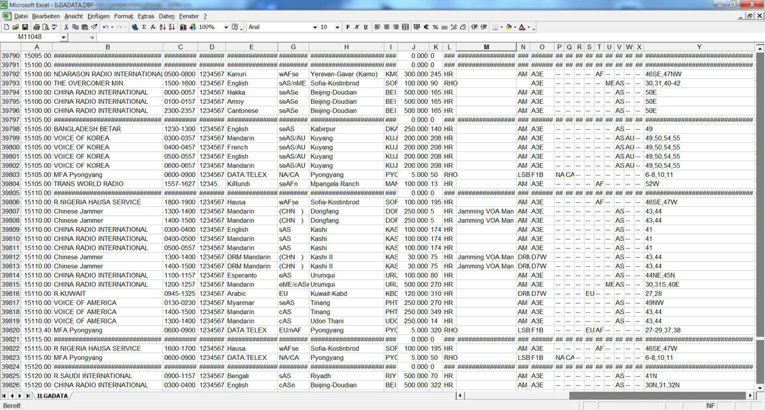 Evolución versiones de Excel – Cosas de Leonardo Trujillo